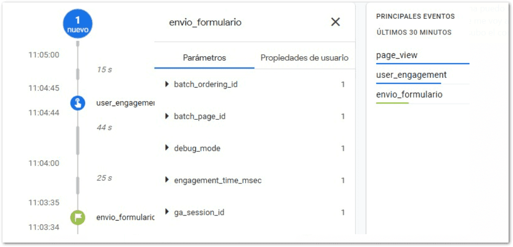 Como Usar Google Analytics 4 - Guía para Principiantes